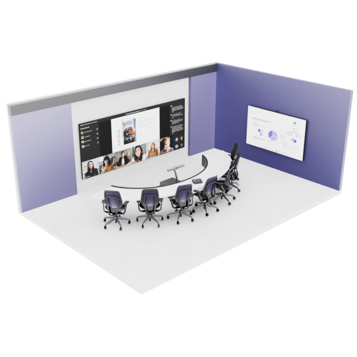 Microsoft Teams Rooms | Unified Communications